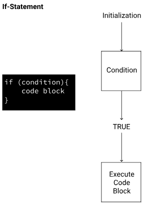 What's New in Dataquest v1.85: Takeaways, Intermediate R, and More ...