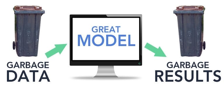 New Course: Learn Advanced Data Cleaning in R | R-bloggers