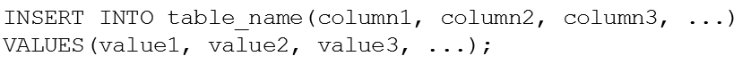 Tutorial Inserting Records And Dataframes Into A Sql Database