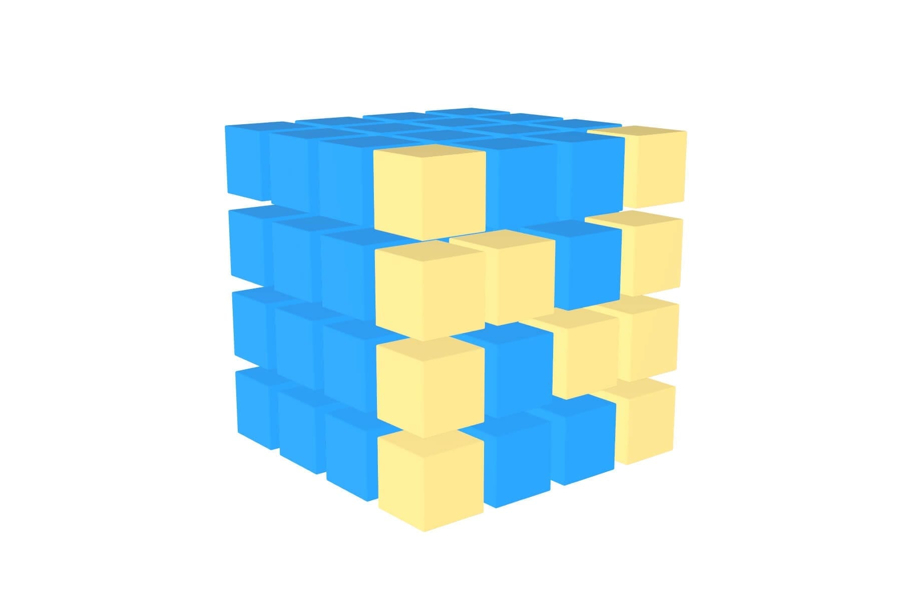 New Course: NumPy for Data Engineers New Course: NumPy for Data Engineers