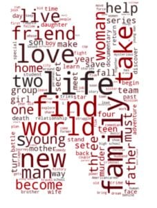 Comical Data Visualization in Python Using Matplotlib – Dataquest