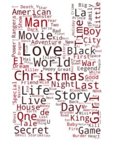 Comical Data Visualization in Python Using Matplotlib – Dataquest