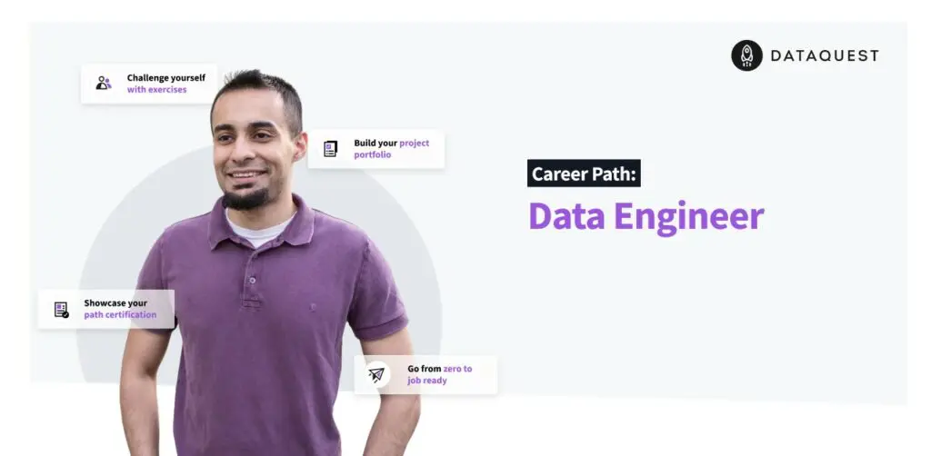 Data Engineer – Dataquest