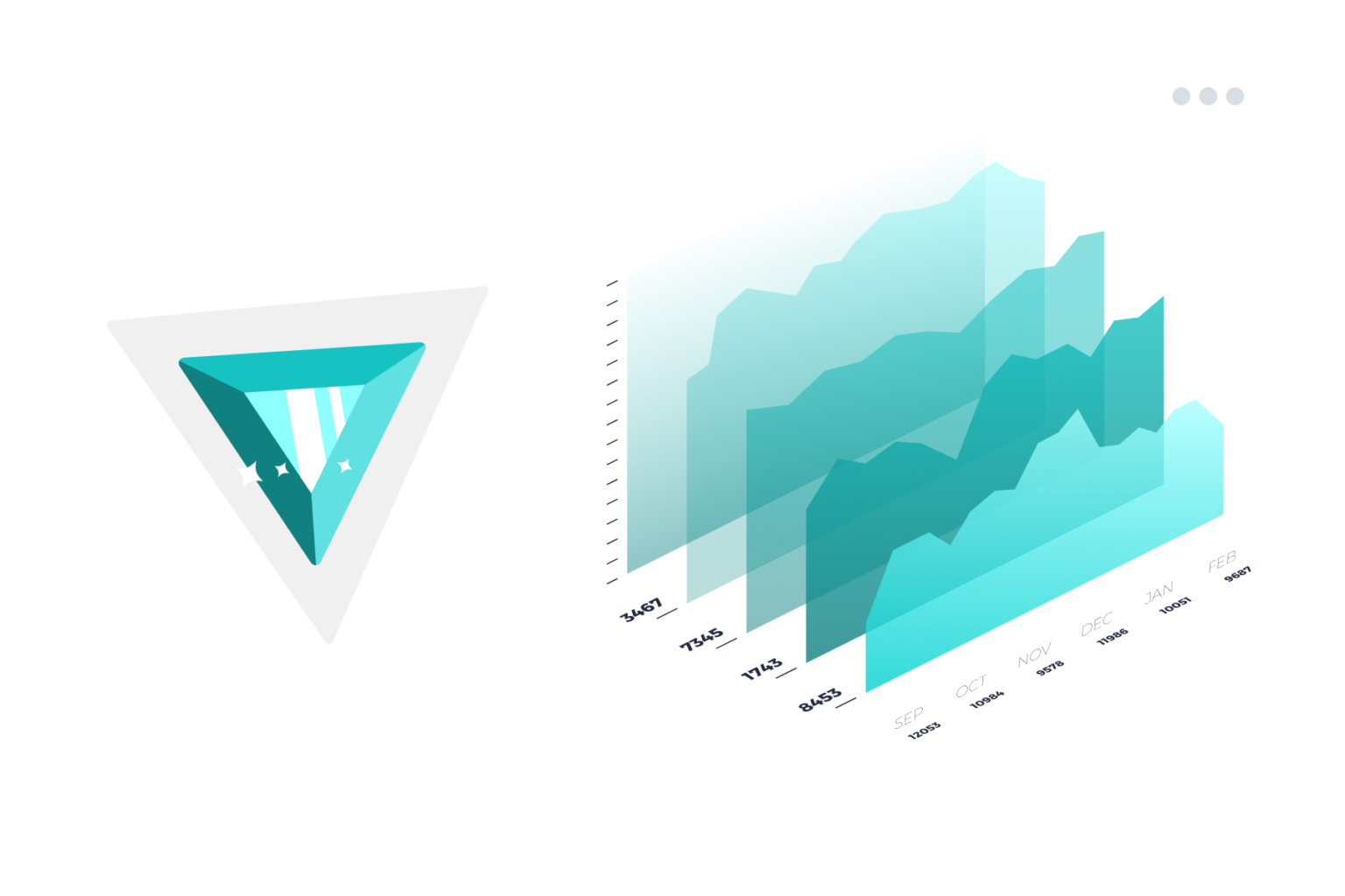 Data Analyst Skills Employers Want to See on Your Resume– Dataquest