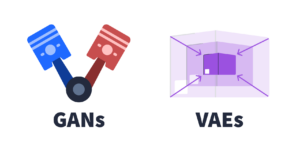 What is Generative AI and How Is It Being Used? – Dataquest