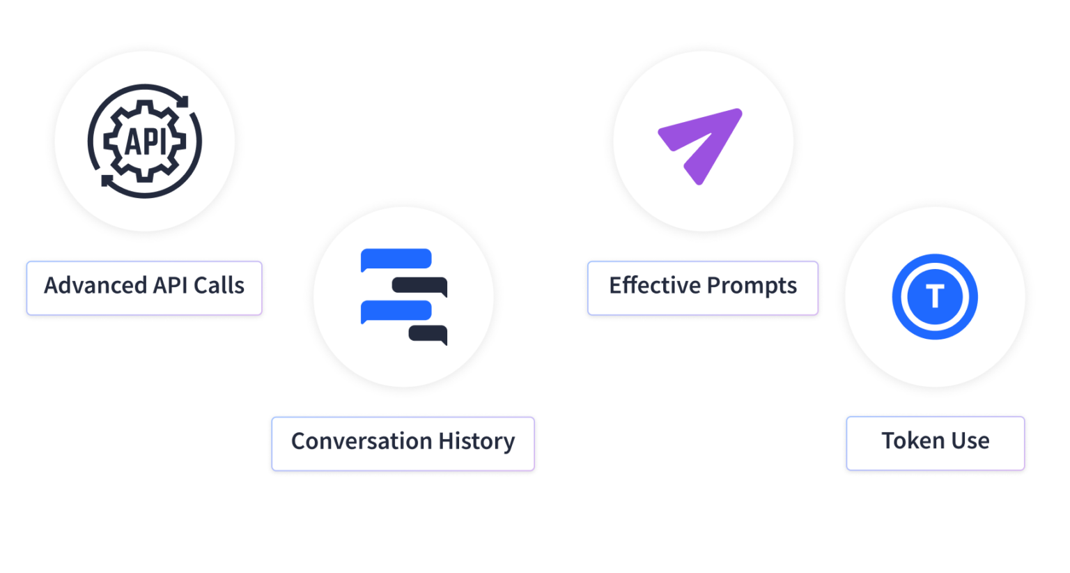 Why Prompting Large Language Models in Python is a Must-Learn Skill ...
