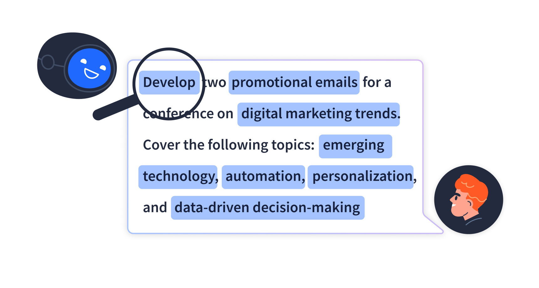 What are Large Language Models (LLMs) and How Are They Used? – Dataquest