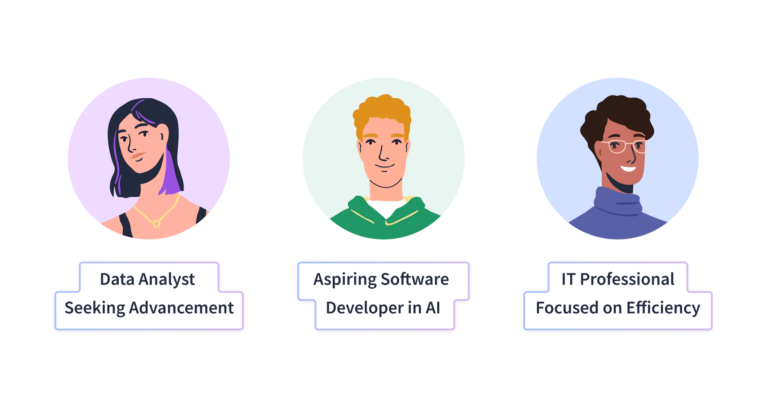 Why Should You Learn Generative AI Skills? – Dataquest