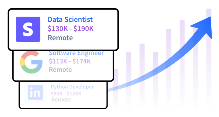 10 Data Science Jobs That Are in Demand – Dataquest