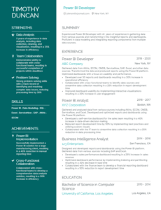 Power BI Job Description and Salary – Dataquest