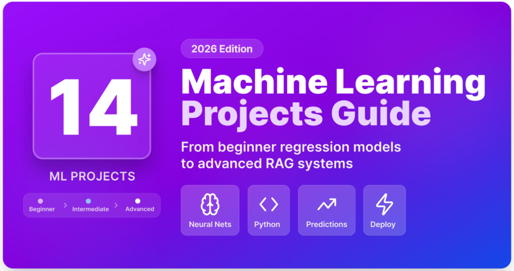 14 Machine Learning Projects for Beginners to Advanced (2026)